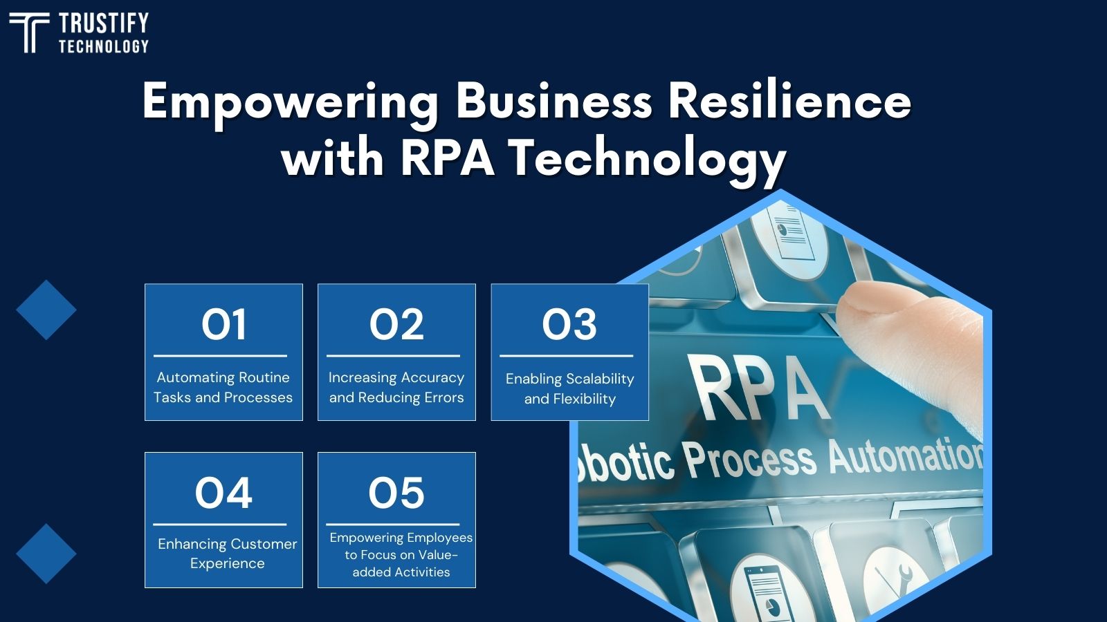 Utilizing RPA technology leads to business resilience through ...