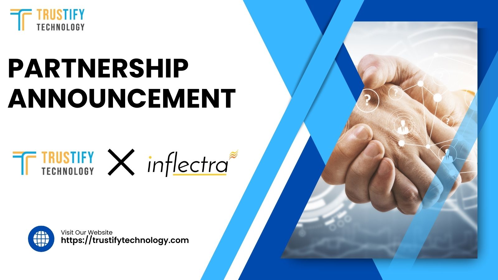Partnership Announcement: Trustify Technology x Inflectra - Trustify ...